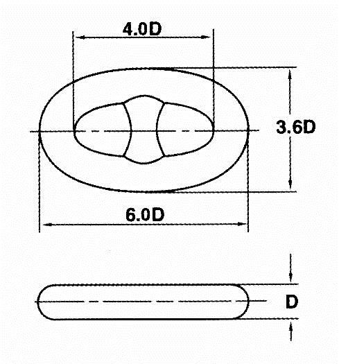Mengetahui Ukuran Rantai Jangkar - Distributor Alat Kapal