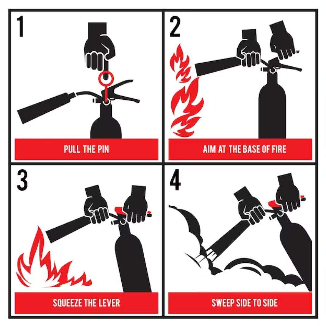 Cara Tepat Menggunakan APAR dengan Teknik PASS - Distributor Alat Kapal